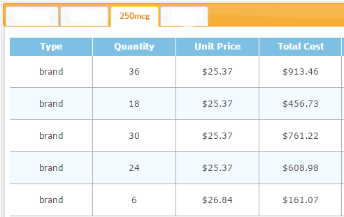 Muse 500 mcg Reviews - Deliver Medicine Straight to the Source - RXLEAKS