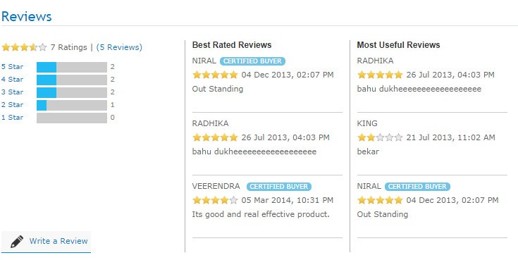 Vigora 100 mg Reviews: Bring Back Energy in Life with Vigora - RXLEAKS