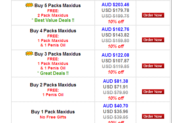 Maxidus Pills Reviews - The Male And Female Sexual Enhancement Pill ...