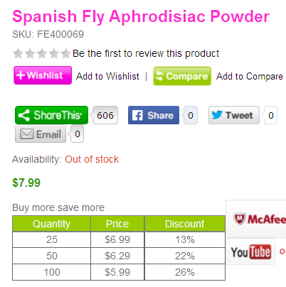 Spanish Fly Aphrodisiac Powder Reviews – Appears To Be A Total Hoax ...