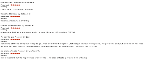 Stree Overlord Strong Version Reviews - A Good Working Product For A ...