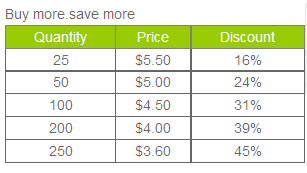 Topman 3 Tablets Reviews - The Super Pill Without Evidence To Back It ...