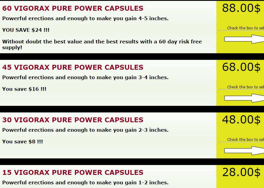 Vigorax Pure Power Reviews - Just Not Worth the Cost - RXLEAKS