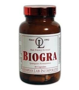 Biogra Reviews - Scary Possible Side Effects - RXLEAKS