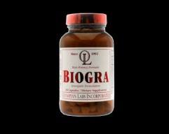 Biogra Reviews - Scary Possible Side Effects - RXLEAKS