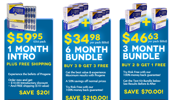 Progene Reviews - Ingredients for Male Testosterone Boosting Supplement ...