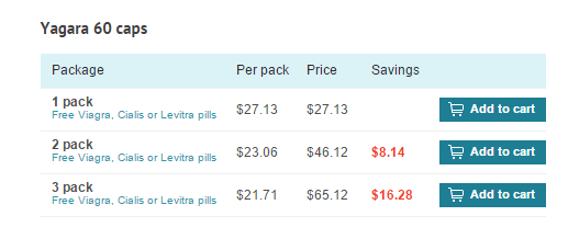 Yagara Reviews - A Natural Product for Male Sexual Enhancement - RXLEAKS