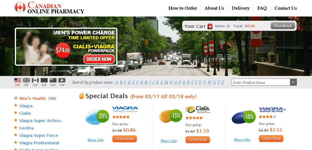 Rxcanadapharmacy.com Review – Canada Store which may be Risky Dealing ...